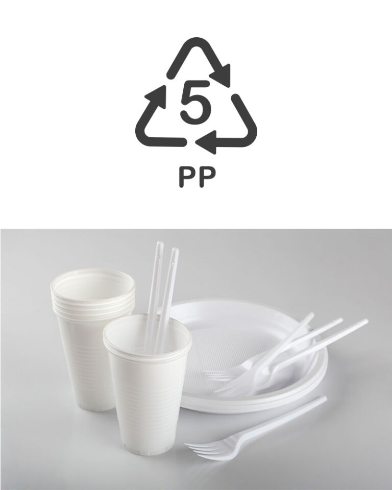 Plásticos PP en Barcelona | Glas Form